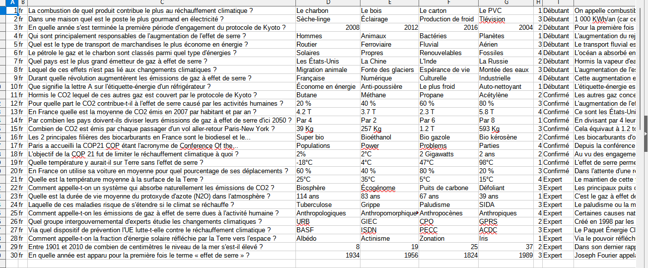 [Résolu] Integrer un csv dans un qcm en python par AyaxB - page 1 - OpenClassrooms